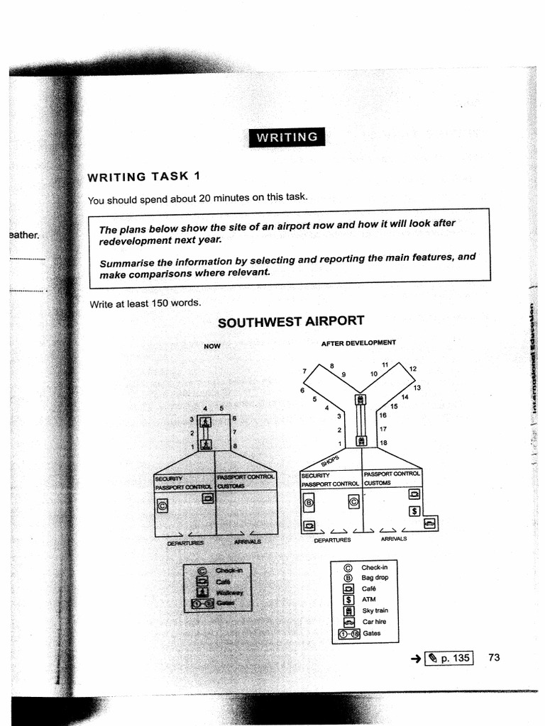 WT1 review maps | PDF