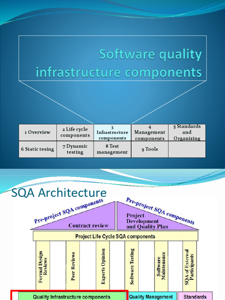 Chapter 3 - Software Quality Infrastructure Components | PDF | Version ...