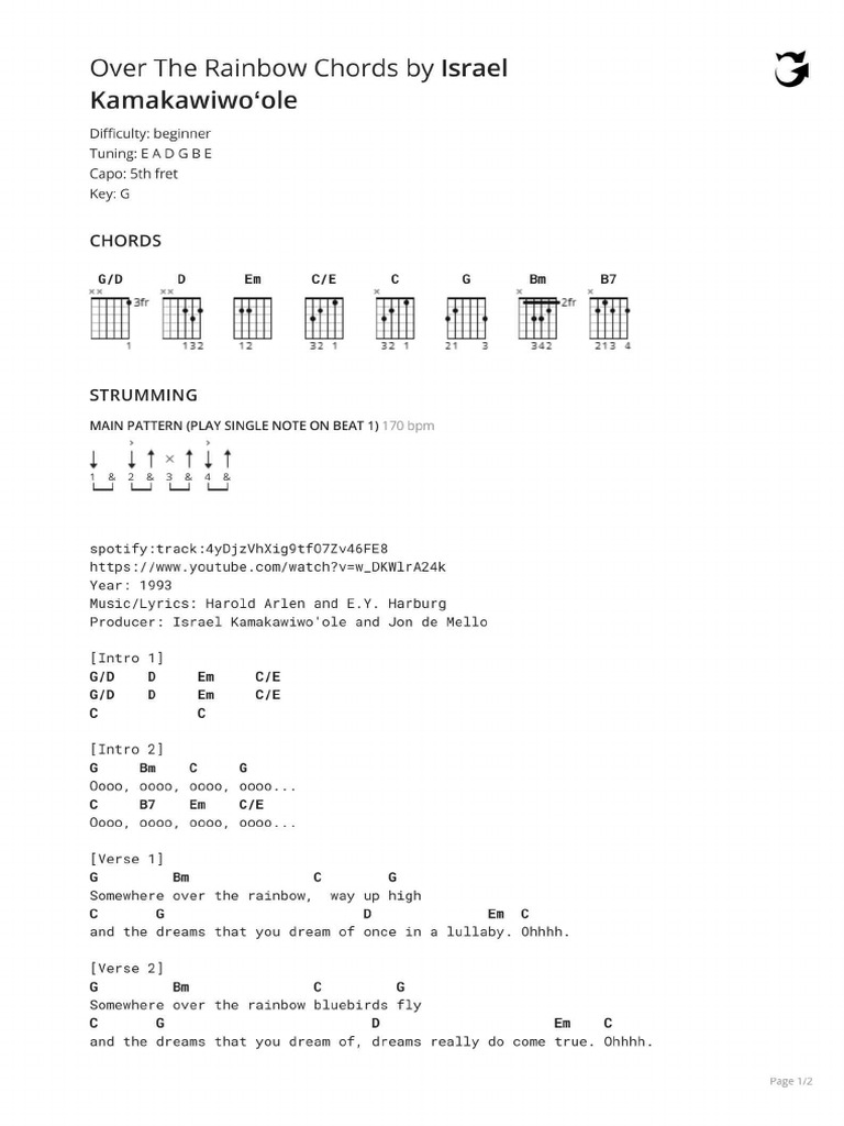 Over The Rainbow Chords | PDF