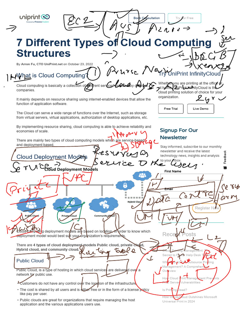 Understanding Cloud Printing Models | PDF | Cloud Computing | Software ...