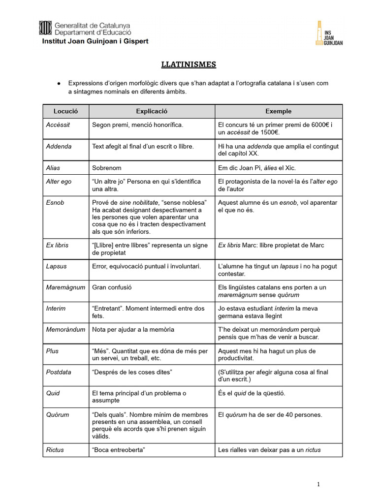 Llatinismes PAU | PDF
