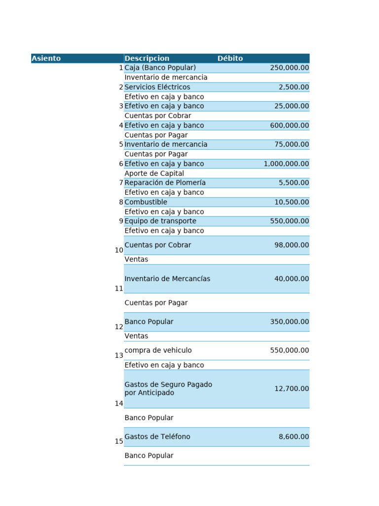 Tarea III Cntabilidad | PDF
