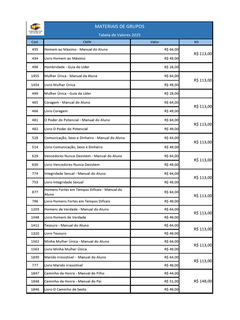 2025 Tabela de Valores - Materiais de Grupos | PDF