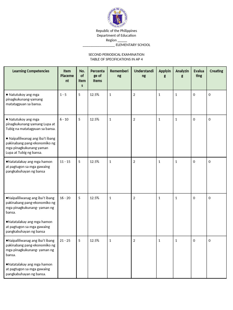 AP 4 Matatag Pt2 | PDF