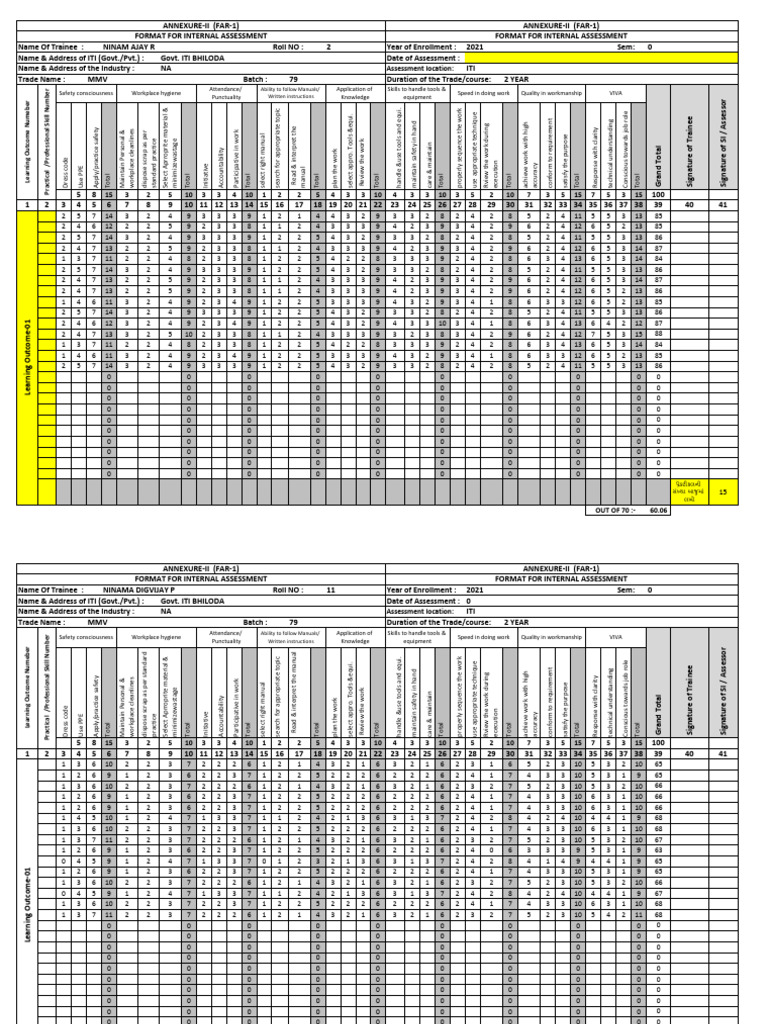 Lo 1 | PDF | Cognition | Learning