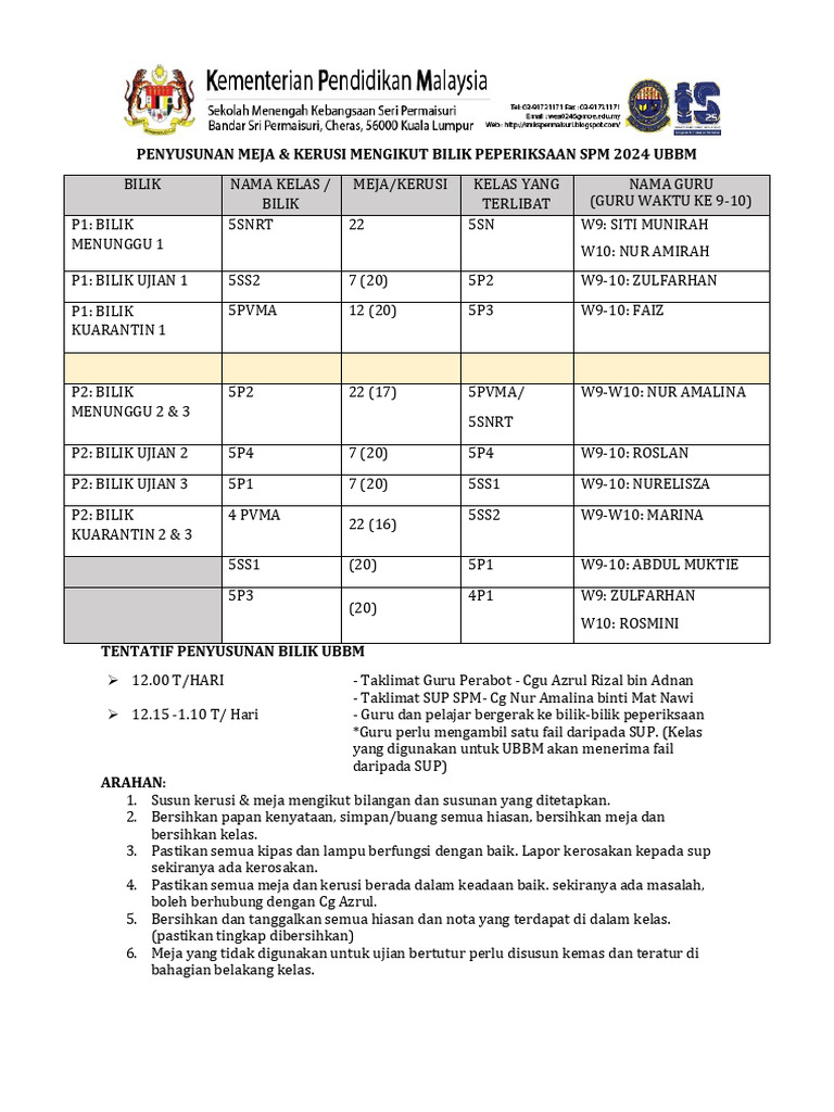 Contoh Penyusunan Meja Untuk Ubbm SPM | PDF