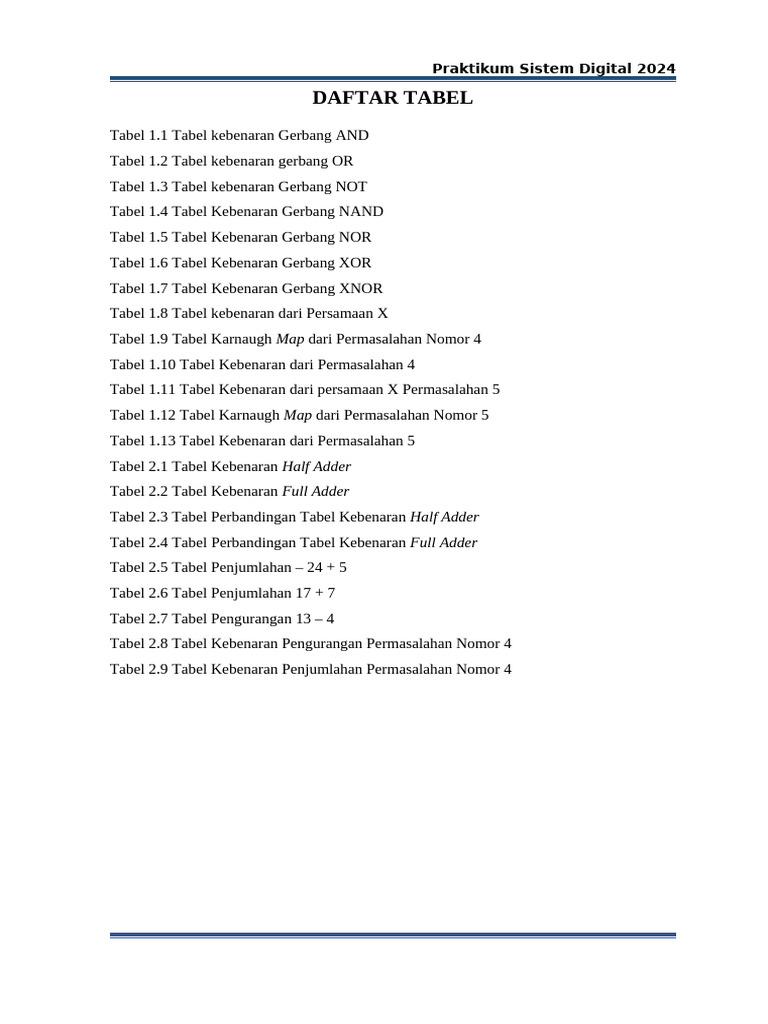 Daftar Tabel... | PDF