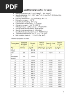 Saturated Water Properties Table | PDF | Enthalpy | Viscosity