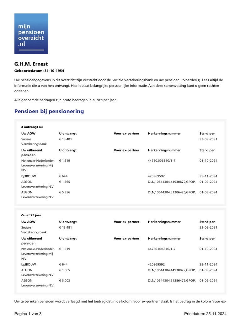 Pensioenoverzicht 24 11 2024 | PDF
