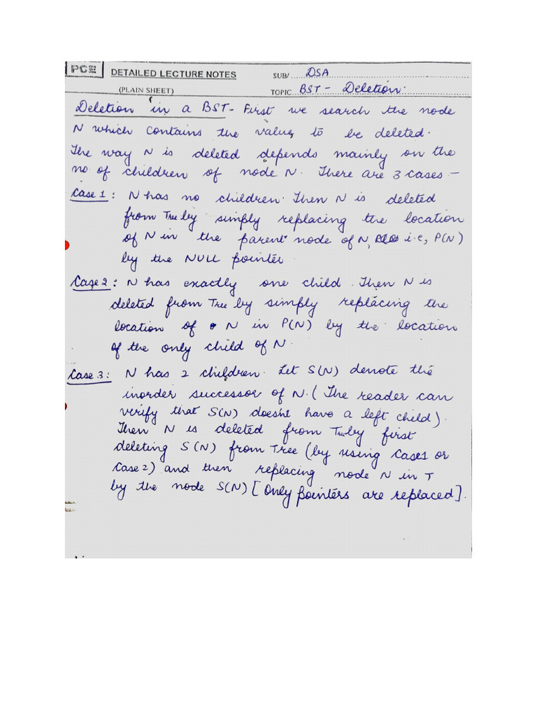 BST Deletion | PDF