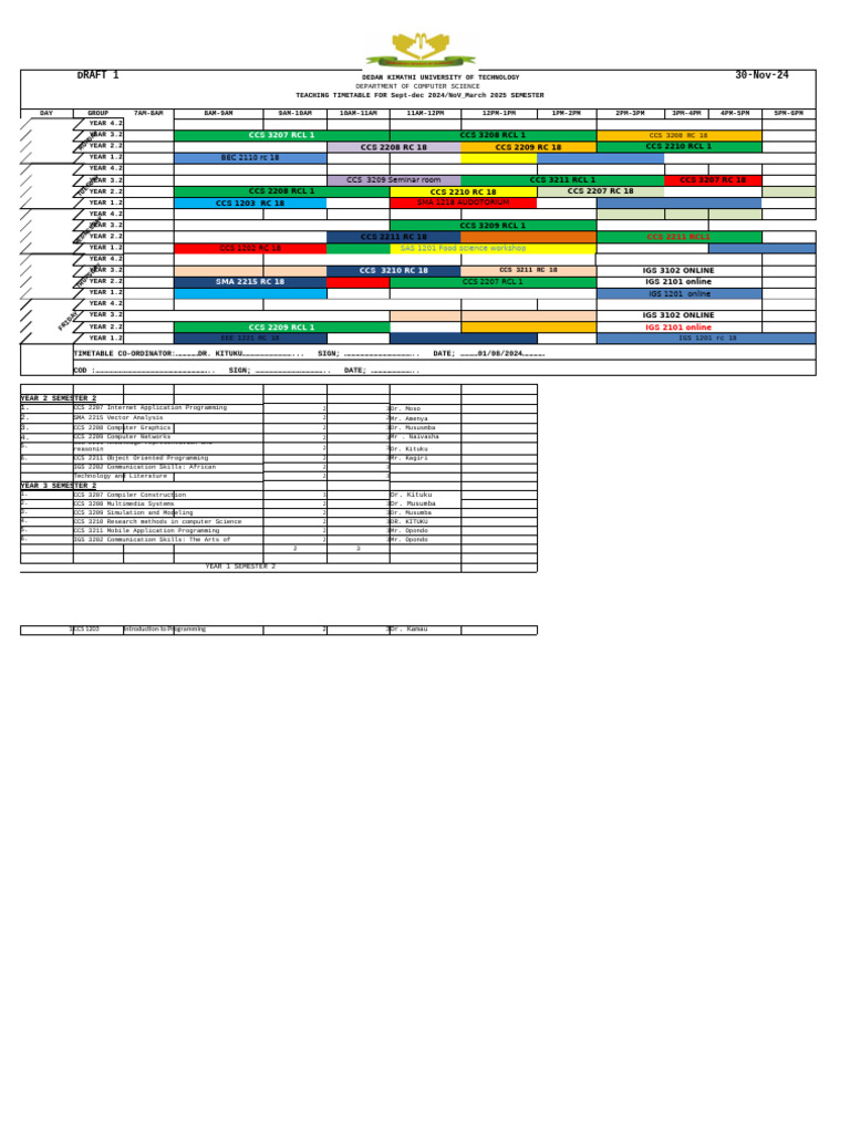 Cs Sept - March Timetable | PDF | Computing | Computer Science