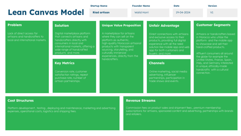 Lean Canvas Model - Amine Baghdadi | PDF | Marketing | Subscription ...