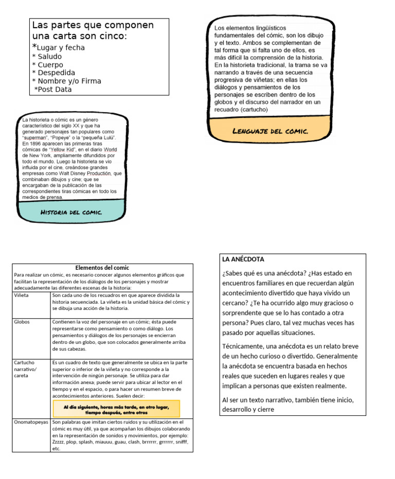 Recortables 7, Unidad 1, La Carta, El Comic y La Anécdota | PDF | Cómics