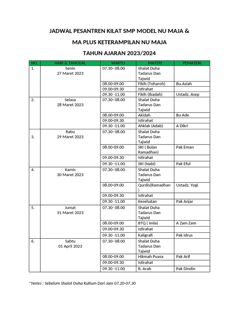 Jadwal Pesantren Kilat SMP Model Nu Maja | PDF