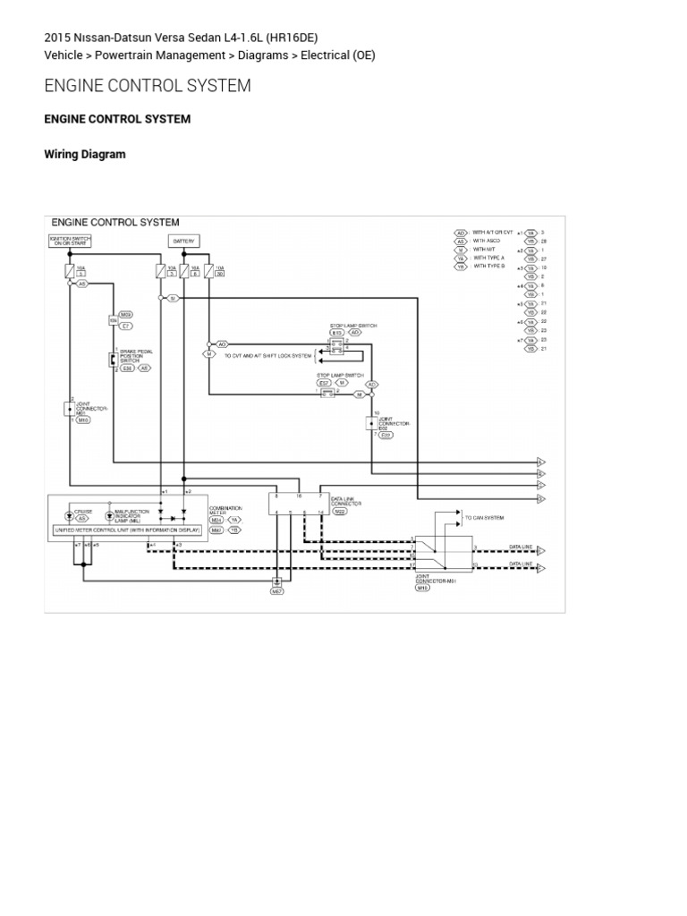 2015 VERSA HR16DE Inyecc. | PDF