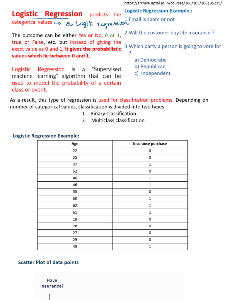 2.2 Logistic Regression Models | PDF | Regression Analysis | Logistic Regression