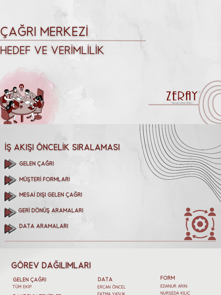 Çağri Merkezi̇ Hedefe Bağli Veri̇mli̇li̇k Hesaplamasi | PDF