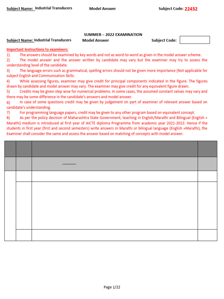 2022 Summer Model Answer Paper (Msbte Study Resources) | PDF | Pressure ...