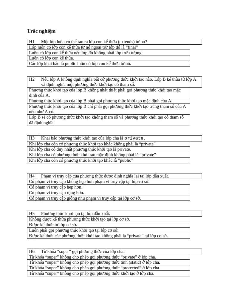 Bai06 - Kethua - CAUHOI (Done) | PDF