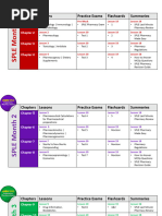 MacCAT-T: Assessing Treatment Decision Competence | PDF | Mental ...