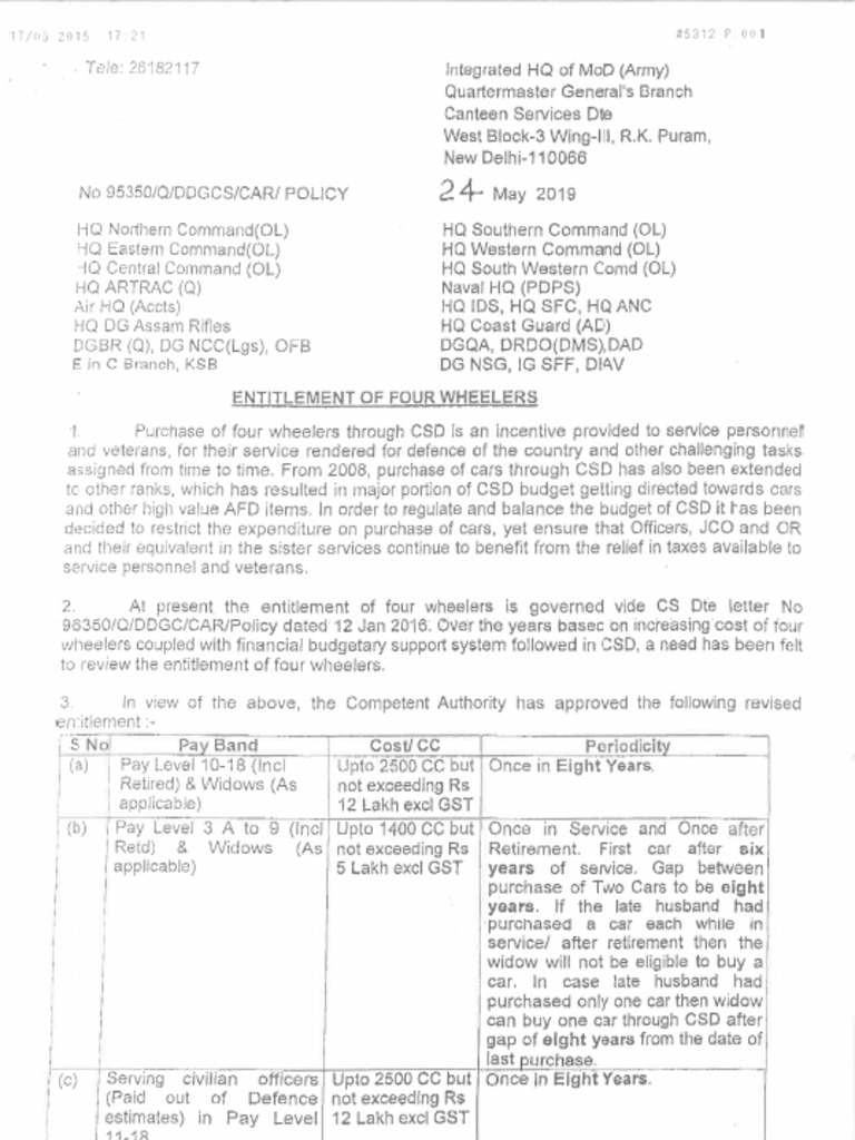 entitlement-of-four-wheelers | PDF