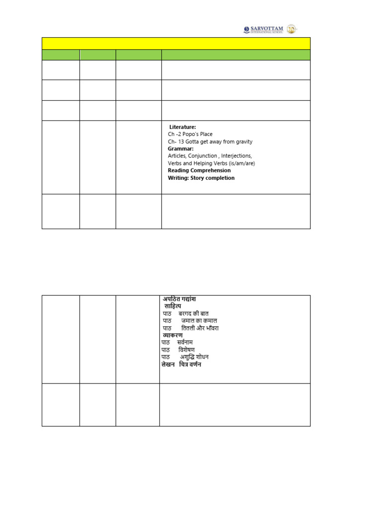 GRADE 3 PT-2 Syllabus - and - Datesheet - 2024-1 | PDF