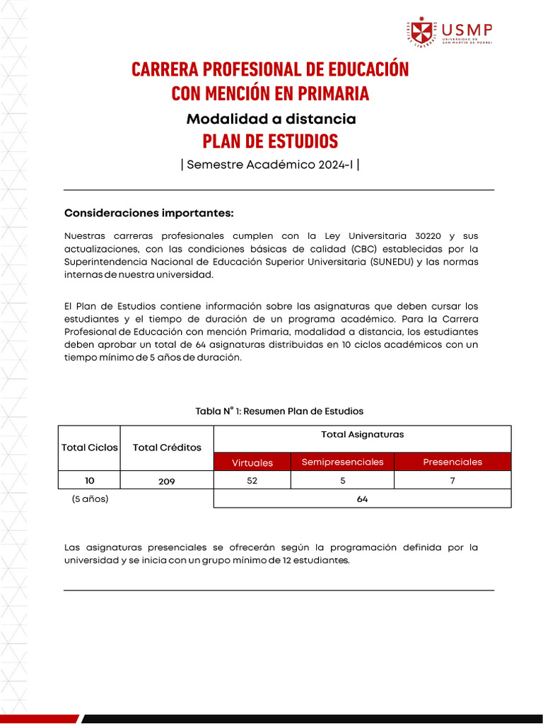 Plan de Estudios Educacion Primaria A Distancia 2024 I 2 | PDF