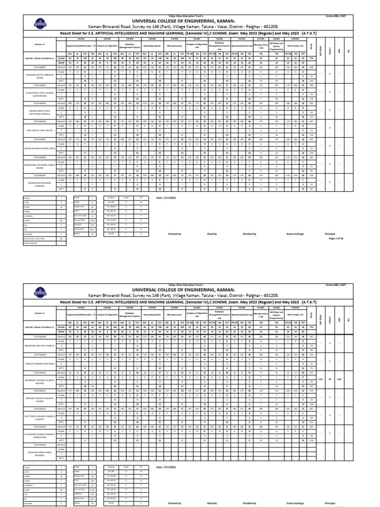 Aiml Sem Iv M-23 | PDF | Computing | Applied Mathematics