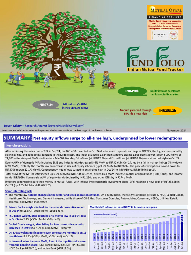 FUND FOLIO - Indian MF Tracker - November_2024 | PDF | Exchange Traded Fund | Financial Services