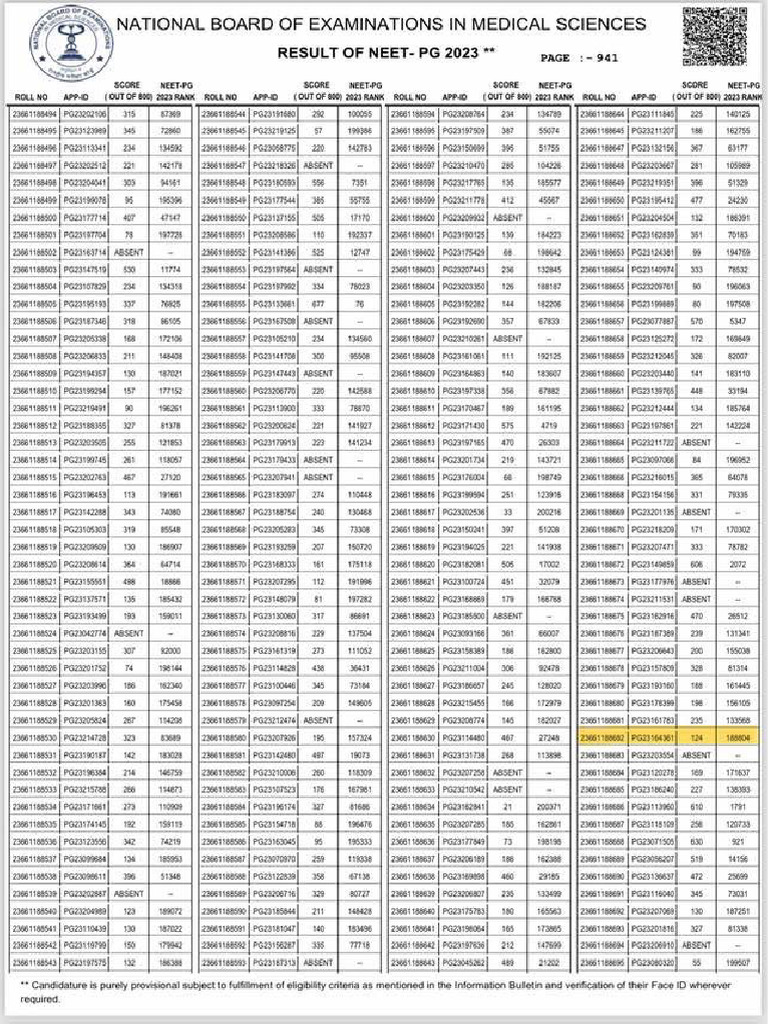 CamScan_13-07-2024_12-35-24 | PDF