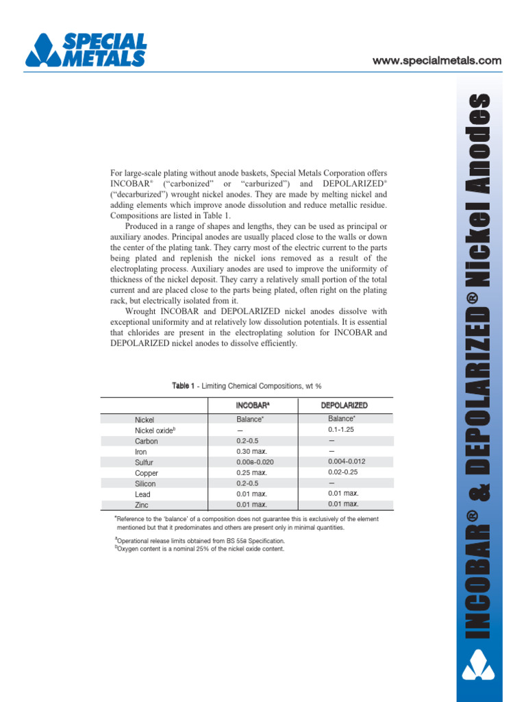 Incobar and Depolarized Nickel Anodes | PDF | Nickel | Physical Sciences
