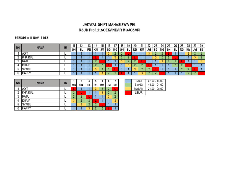Jadwal Shift PKL | PDF