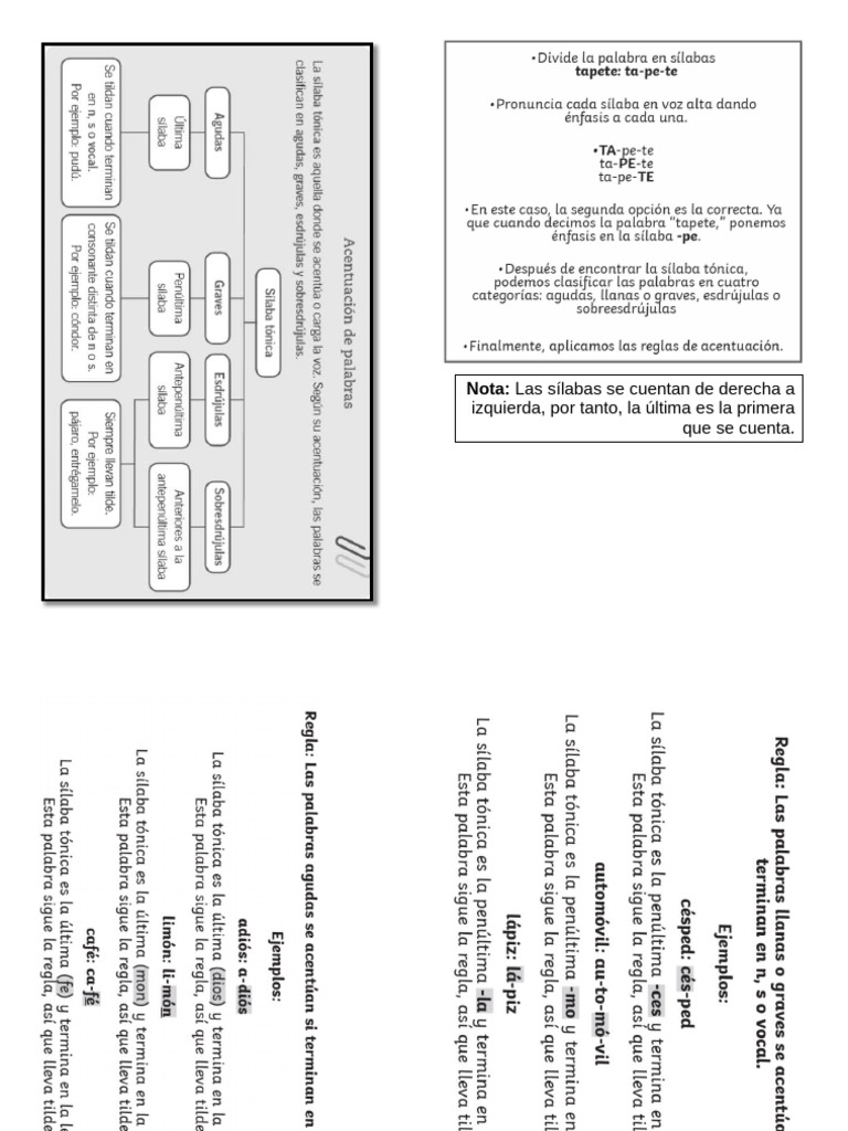 Recortables Clase 10, Acentuación de Palabras. | PDF