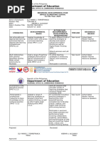 School Professional Devt Plan 2023-2024 | PDF | Teachers | Mentorship