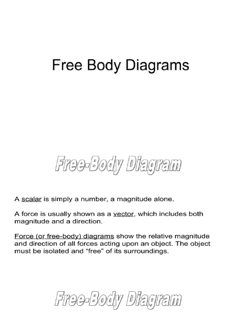 Free-Body-Diagram | PDF