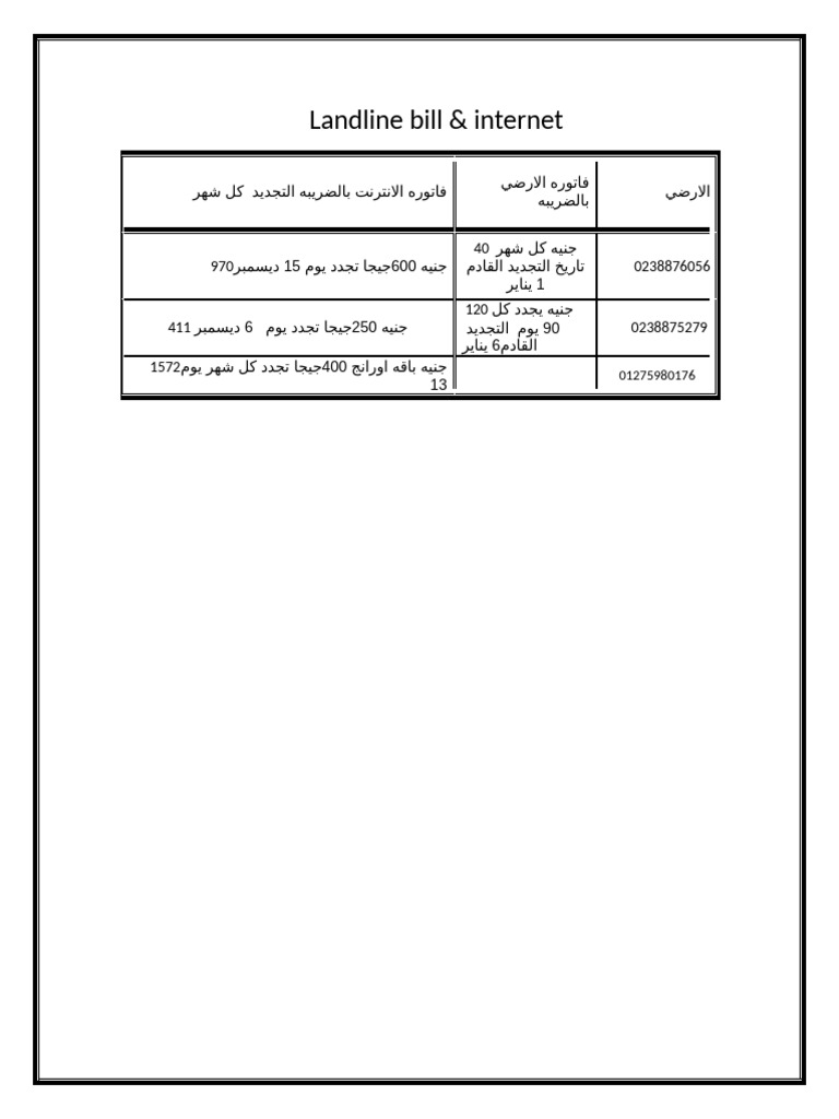 Landline Bill Internet | PDF