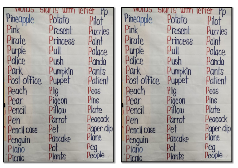 P Words | PDF