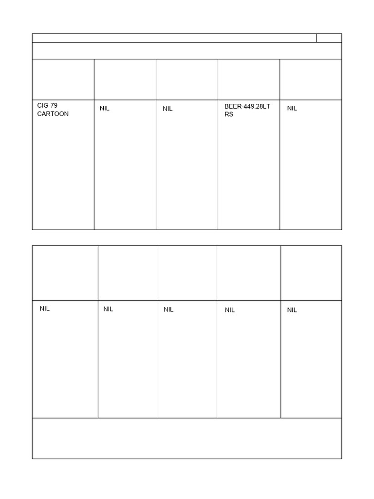 DA 5 - List of Sealable Goods On Board Ship - External Form | PDF