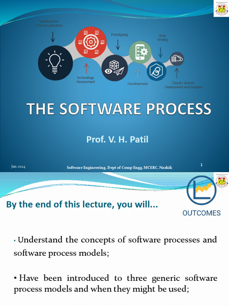 SE U1 -3 | PDF | Software Development Process | Software Engineering