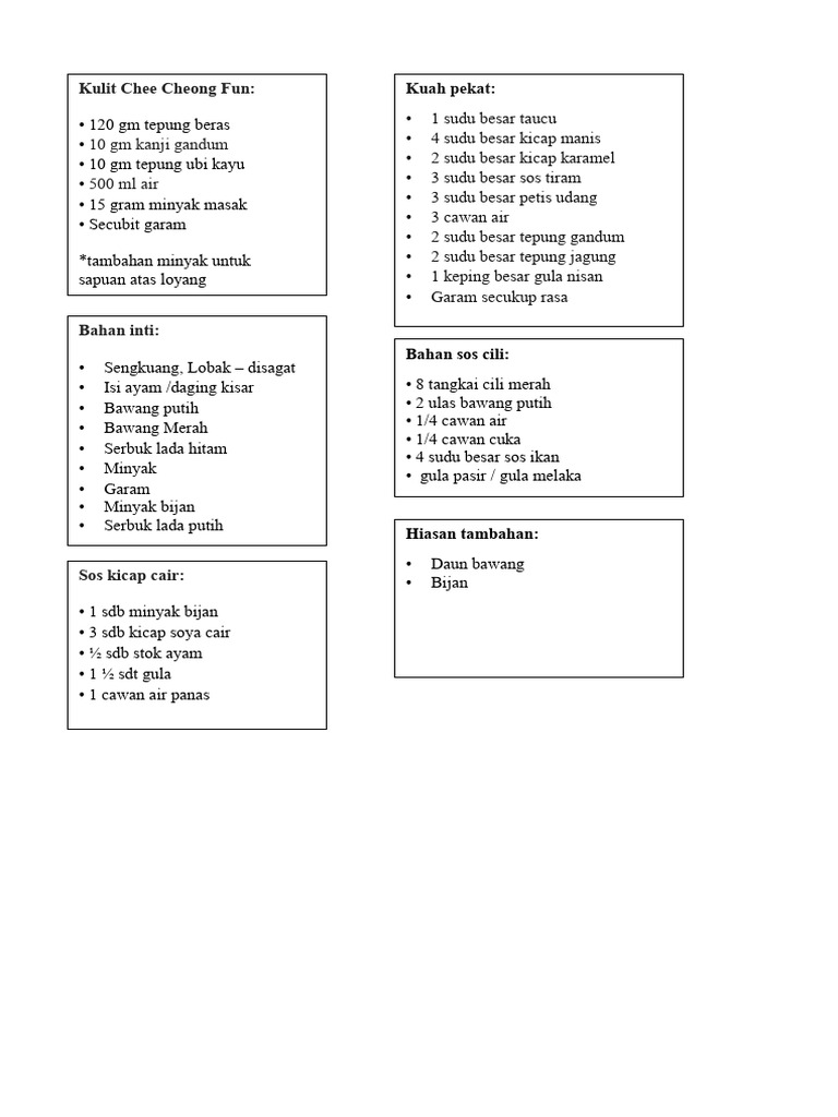 Chee Cheong Fun Recipe New | PDF