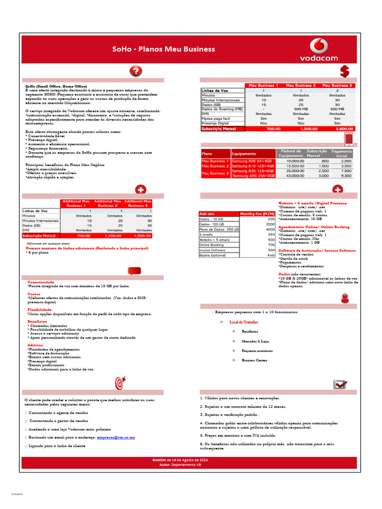 VM Internal - Factsheet - SoHo | PDF | Imposto sobre Valor Agregado (IVA)