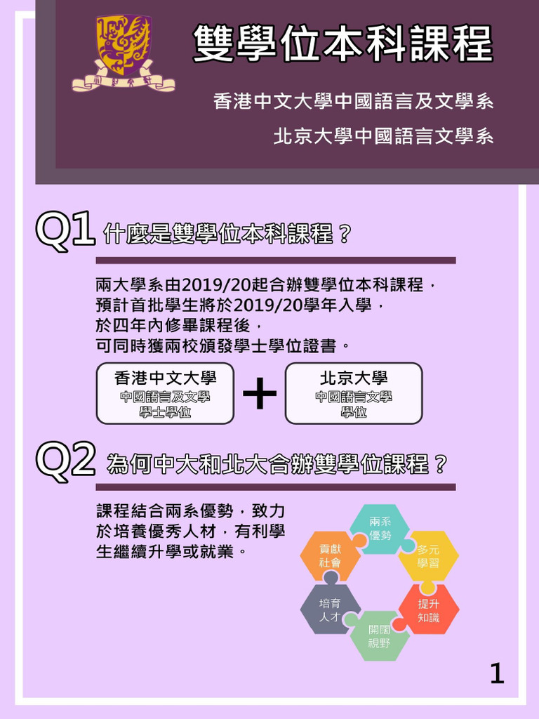 DDP Programme Intro | PDF DDP Programme Intro | PDF
