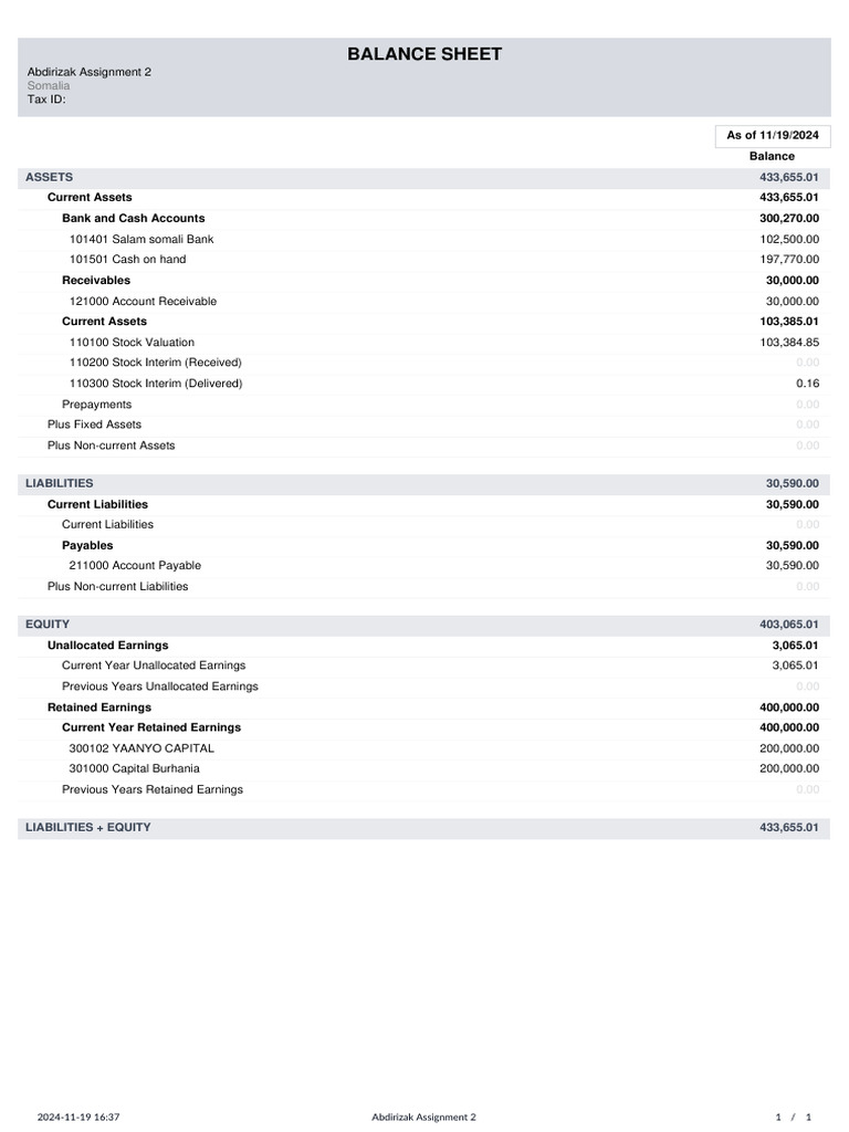 Odoo Exam Balance_sheet | PDF | Balance Sheet | Corporations Odoo Exam Balance_sheet | PDF | Balance Sheet | Corporations