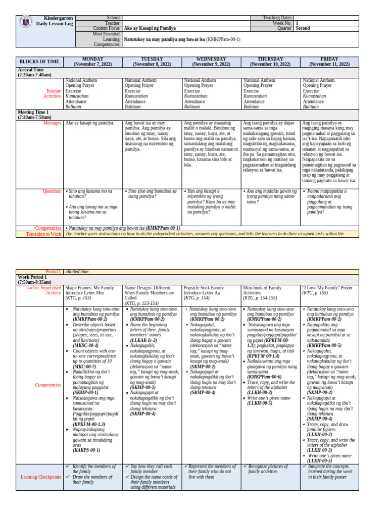 Kindergarten-DLL-MELC-Q2-Week 1 - HG Integration | PDF | Teachers | Human Communication