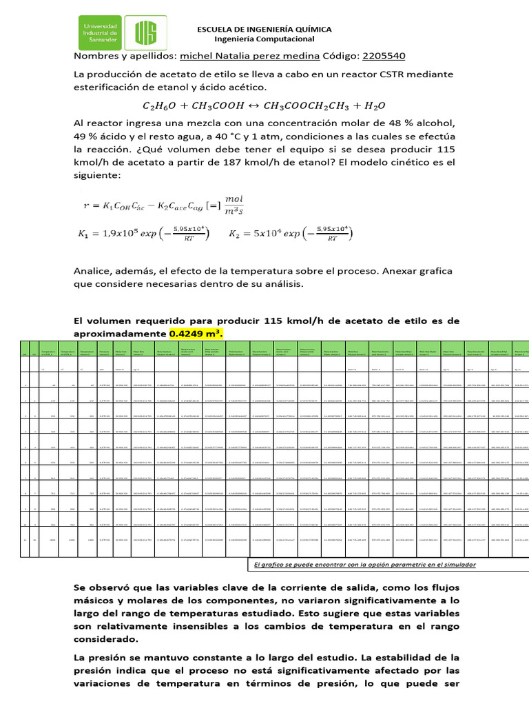 Actividad 3 COCO | PDF | Reactor Quimico | Ester