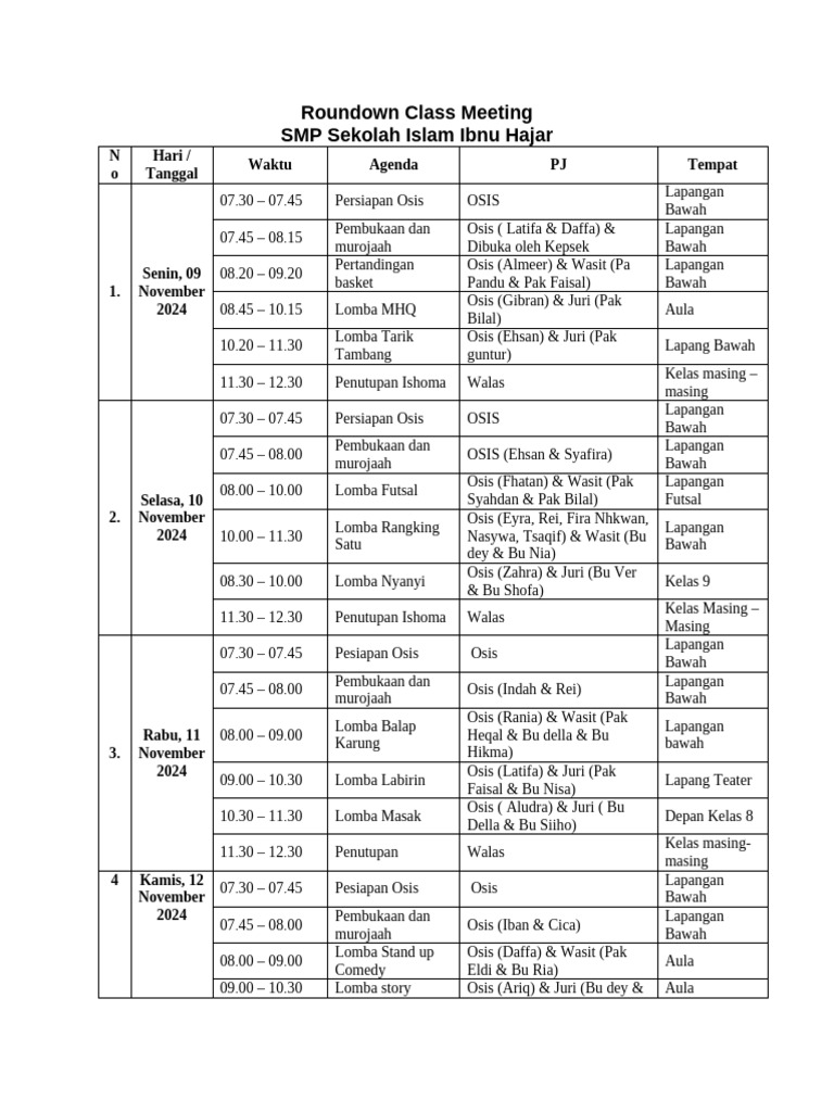 Round Downd Classmeet - SMP SIIHA - 2024-2025 | PDF