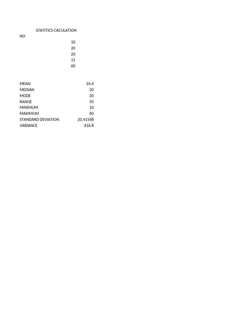 Ict Assignment | PDF