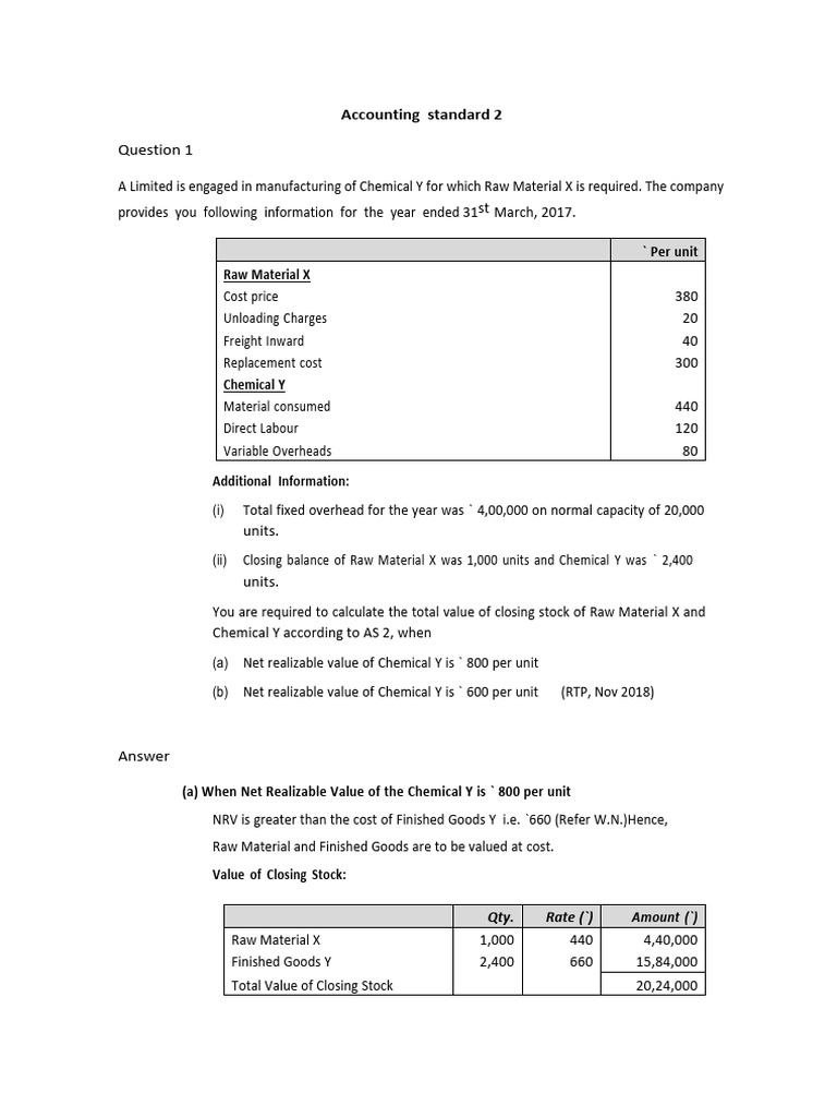 AS 2 PRACTICE SET RTP | PDF | Inventory | Valuation (Finance)