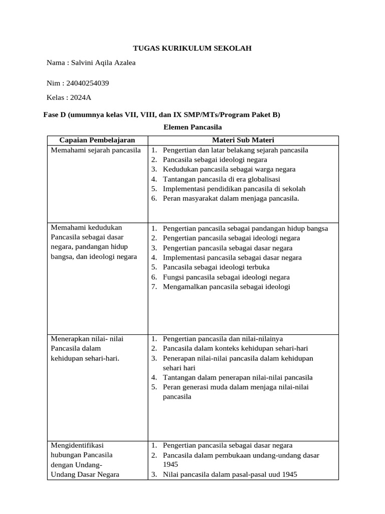 KS BELUM FIXXX | PDF