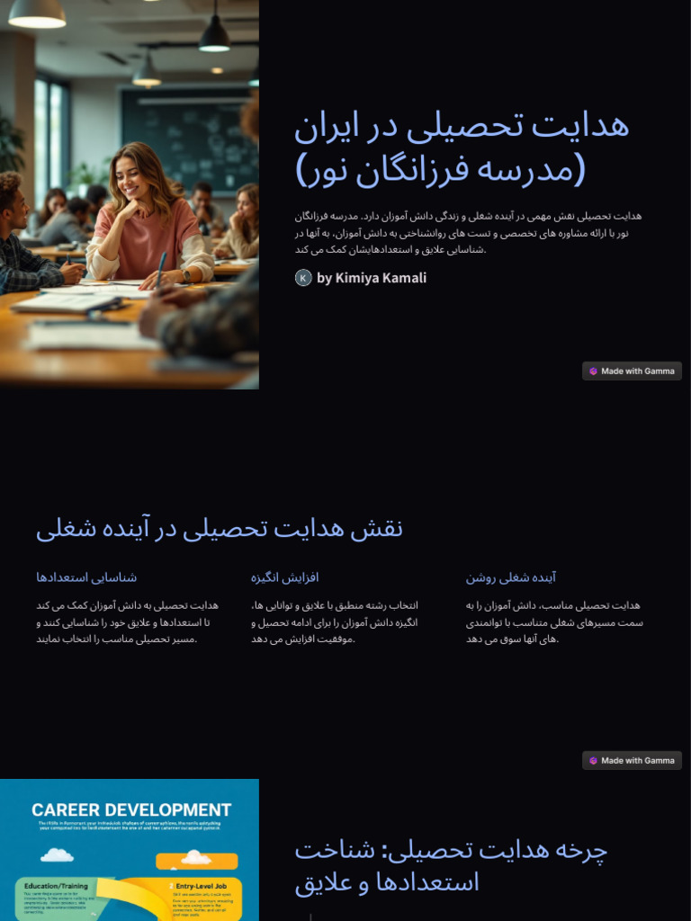 Hdayt Thsyly DR Ayran MDRSH Frzangan NWR | PDF